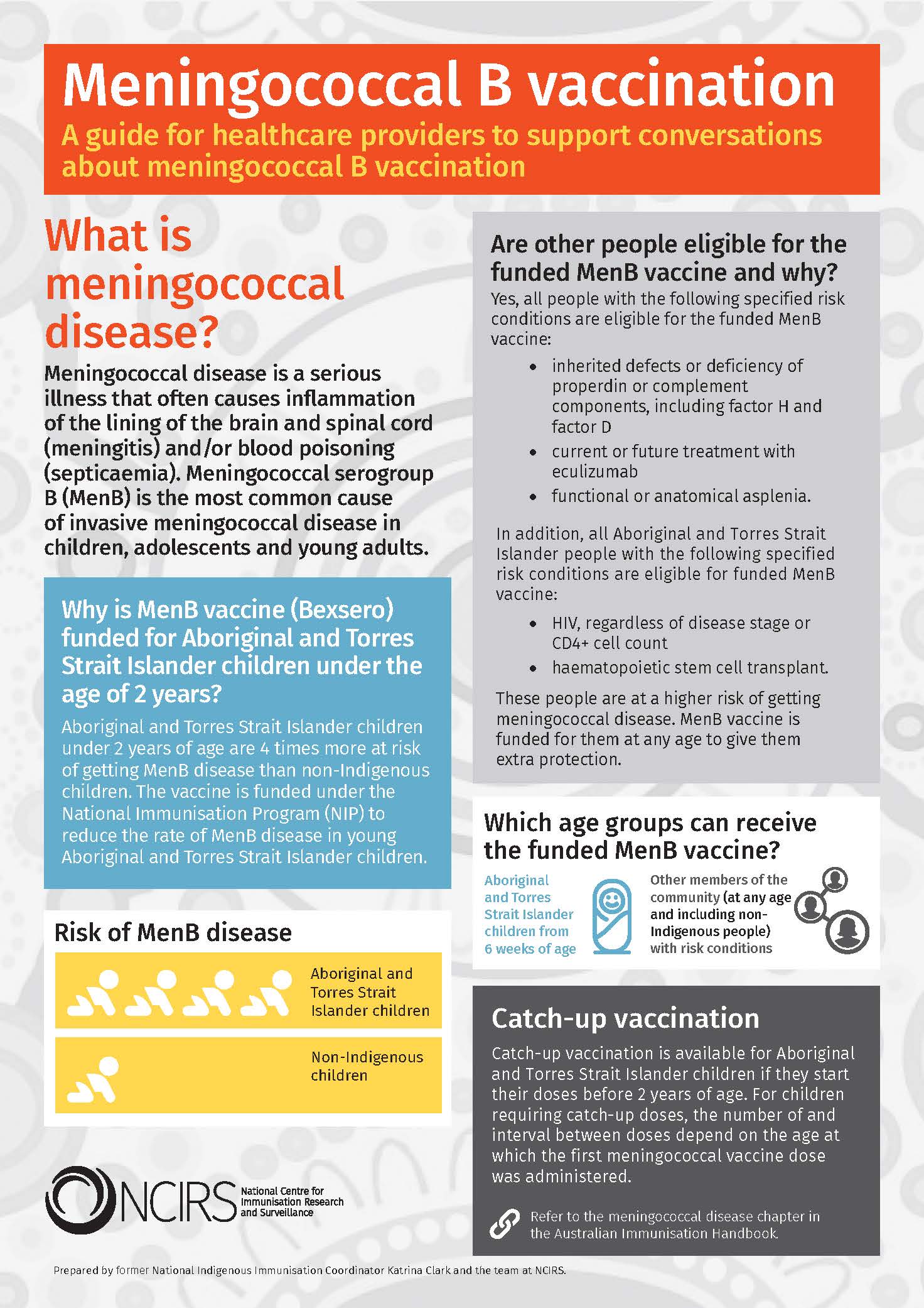 Meningococcal B Vaccination A Guide For Healthcare Providers Ncirs